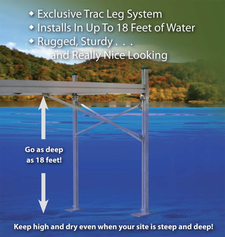 Big Lake Docks – Shore Side Docks